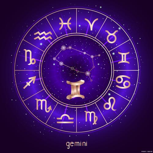 星图星座运势截图