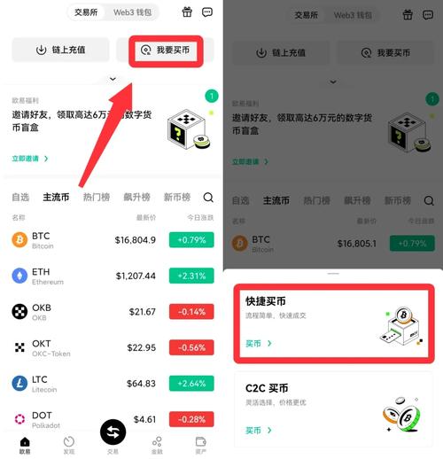 小鸡乐园区块链邀