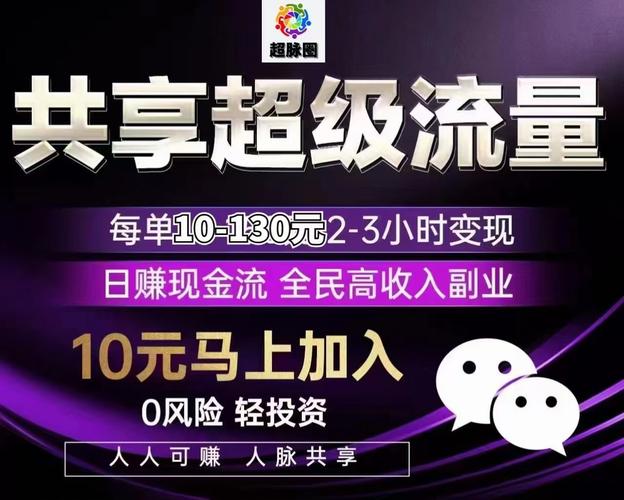 脉圈资源合成赚钱图标