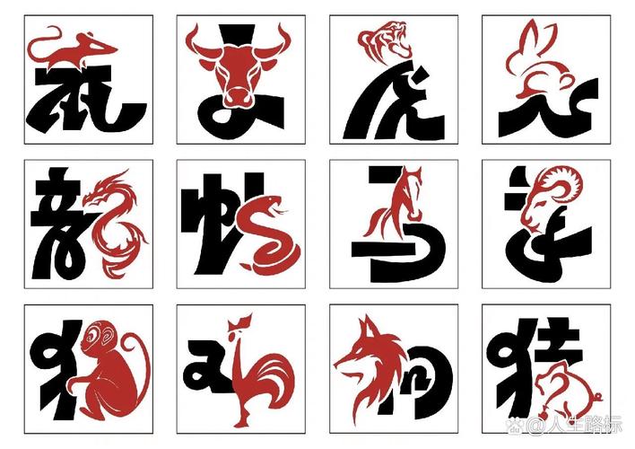 十二生肖SX图标