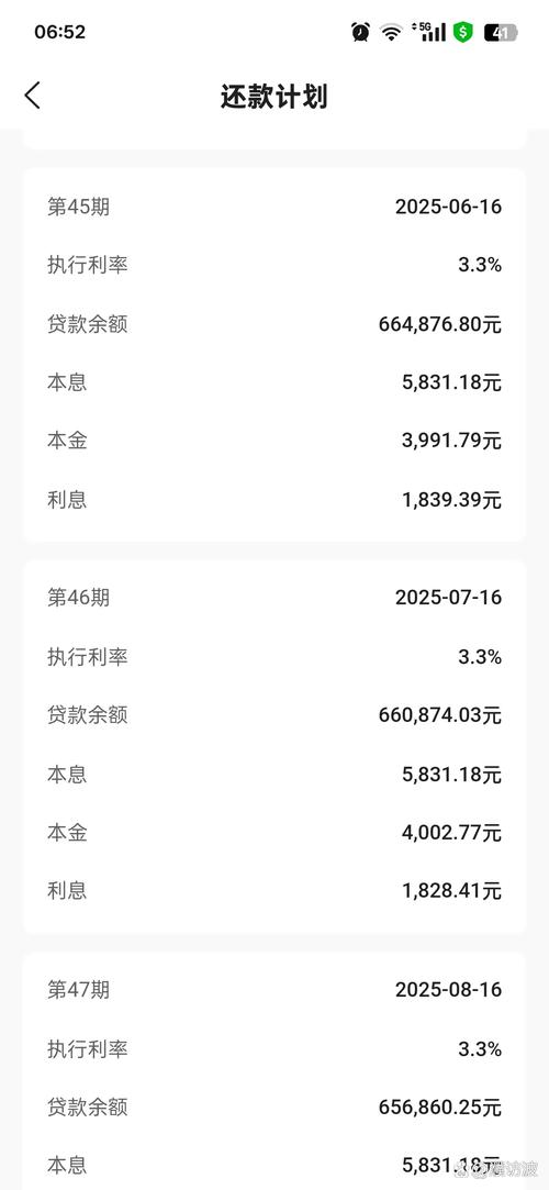七八九财富贷款