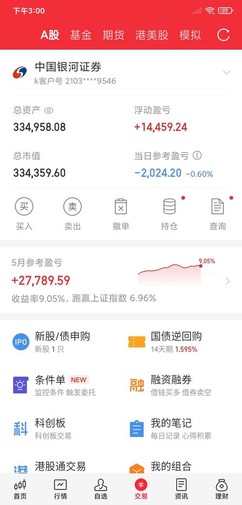 永隆配资网站
