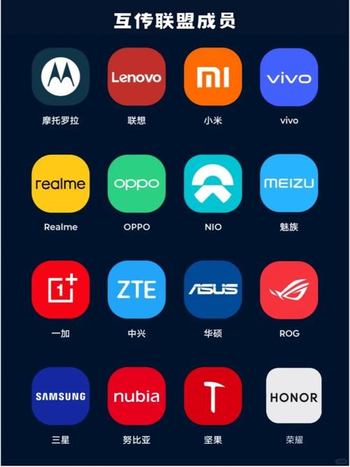 手机装机联盟刷量图标