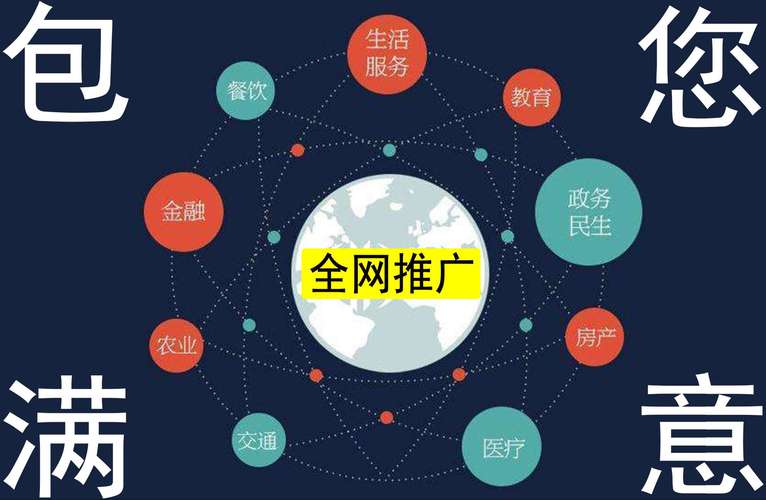 源林推广转发电影赚钱平台图标