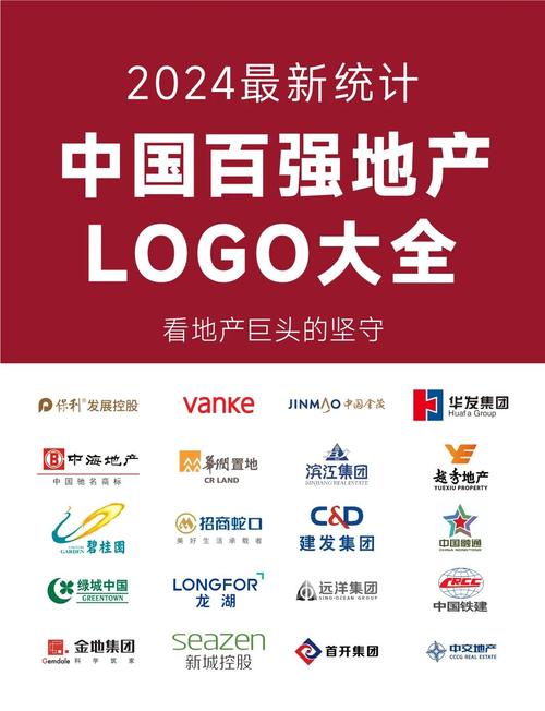 百万地产商截图