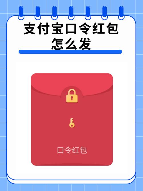 支付宝抢红包攻略图标