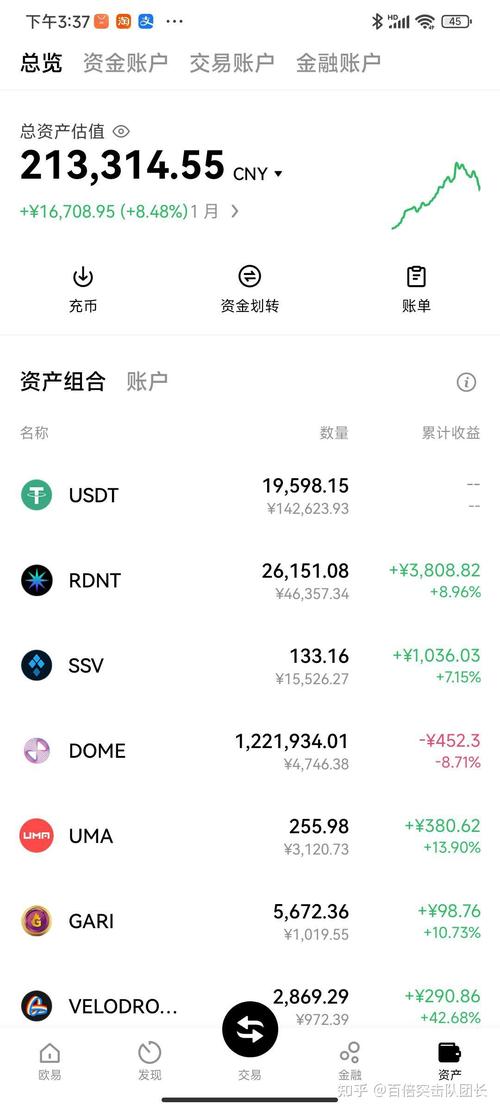 CoinExpr