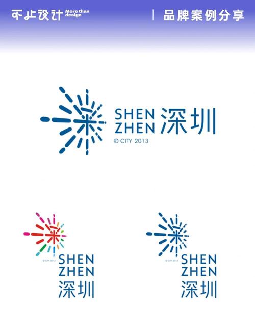 2021年深圳市截图