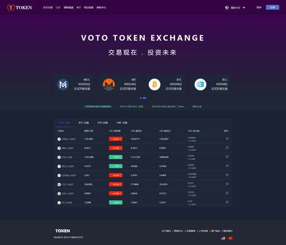 bitflyer交易所中文版