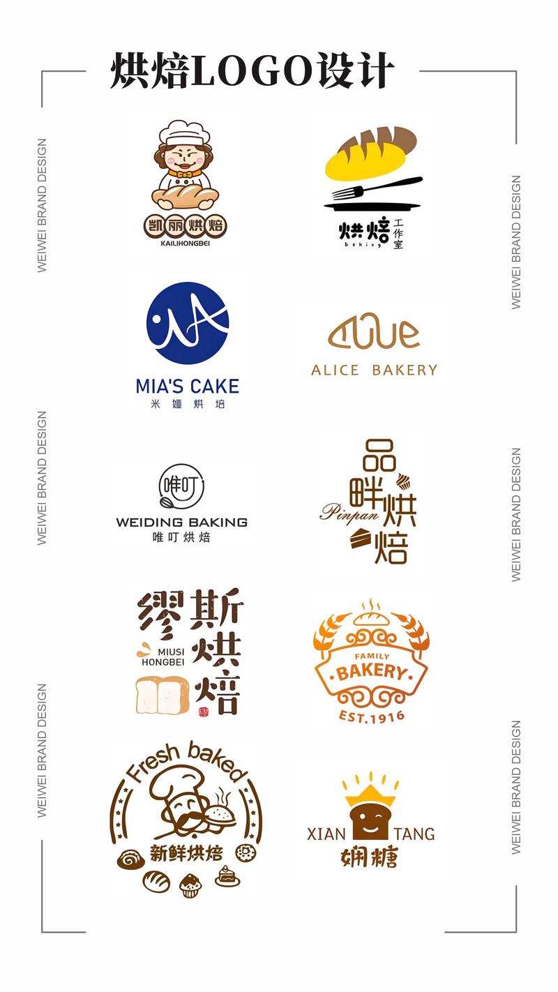 烘焙模拟器图标