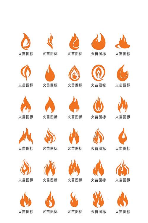 火苗转转发文章赚图标
