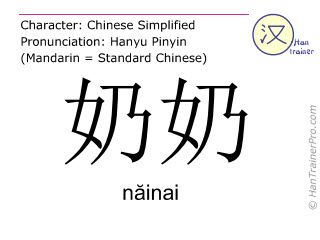奶奶第二章图标
