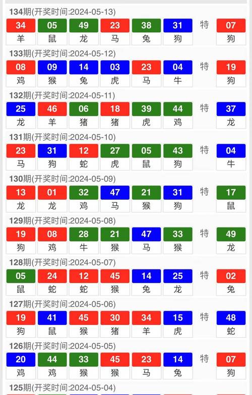 香港4887王中图标
