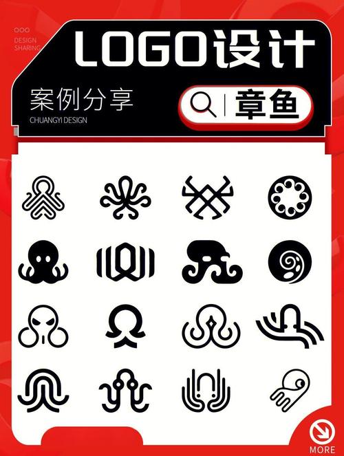 章鱼快讯(转发文章)