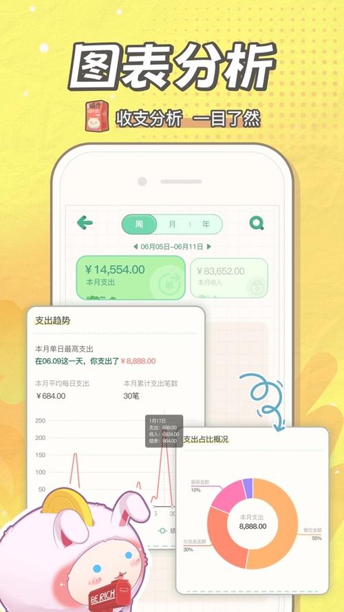 团团做任务赚钱