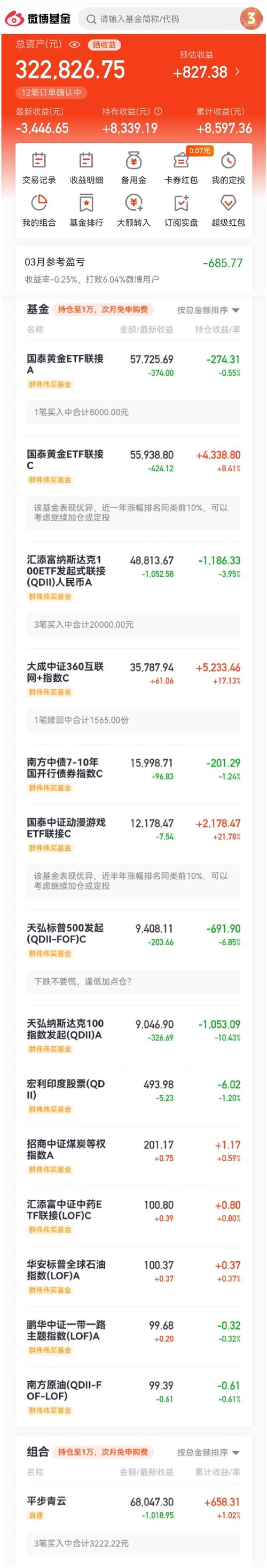 恽瑞资讯看新闻赚