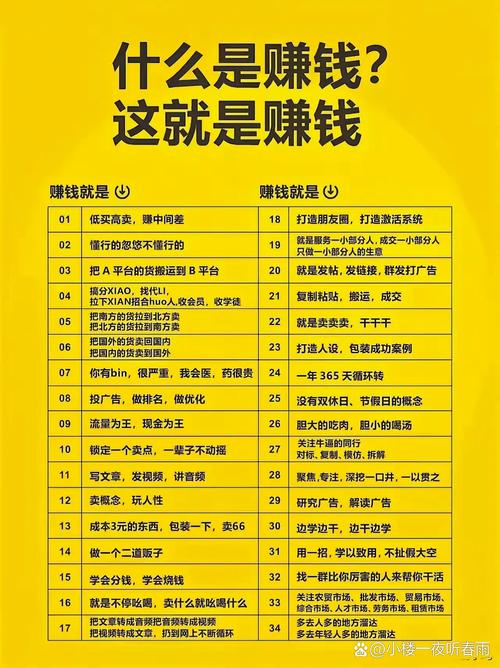 四大秘籍接单赚钱图标