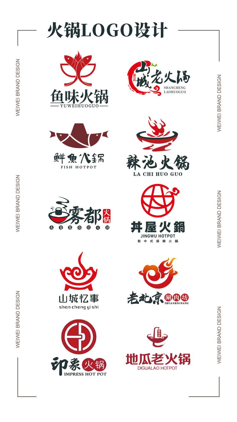 食力火锅领赚钱版图标
