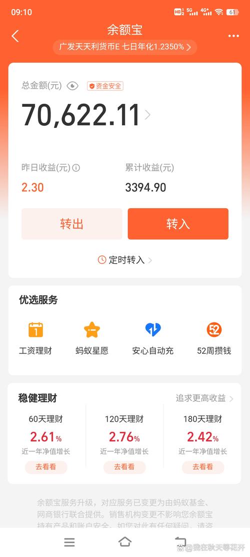 分享宝发圈赚