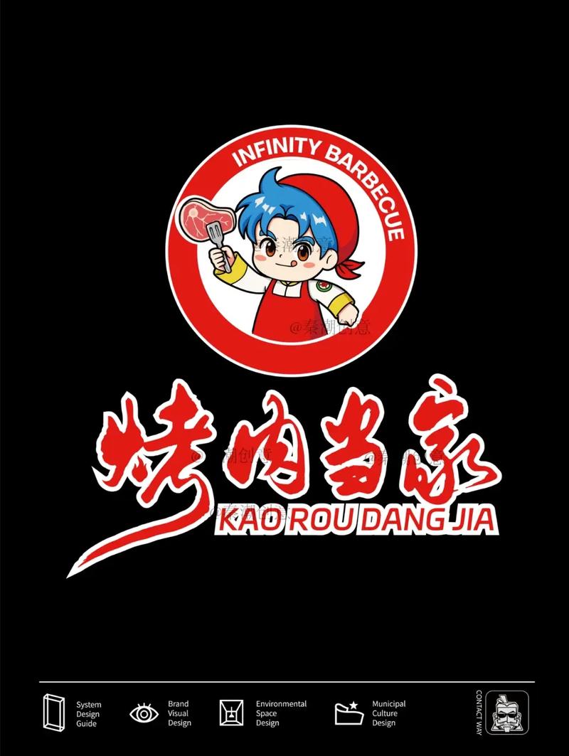 全民烤肉图标
