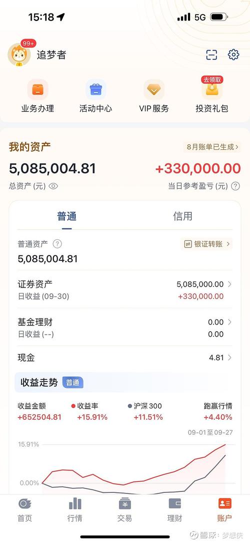 万得股票