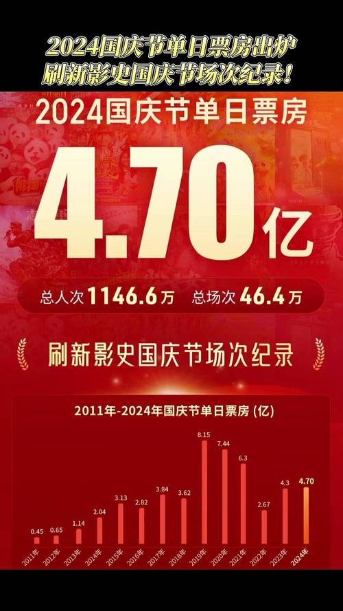 国庆微报安卓