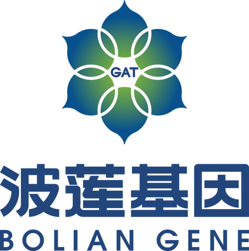 BLC波莱生态手图标