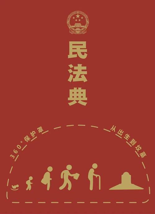 2021年民法典图标