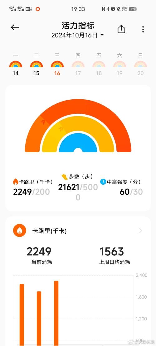 微保集步数兑换红截图