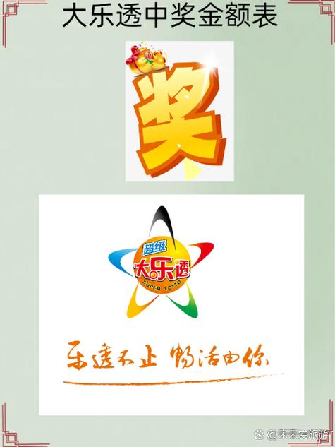 乐投夺宝图标
