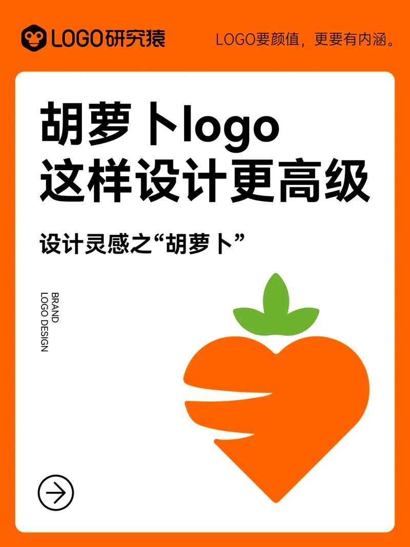 胡萝卜网转发文章图标