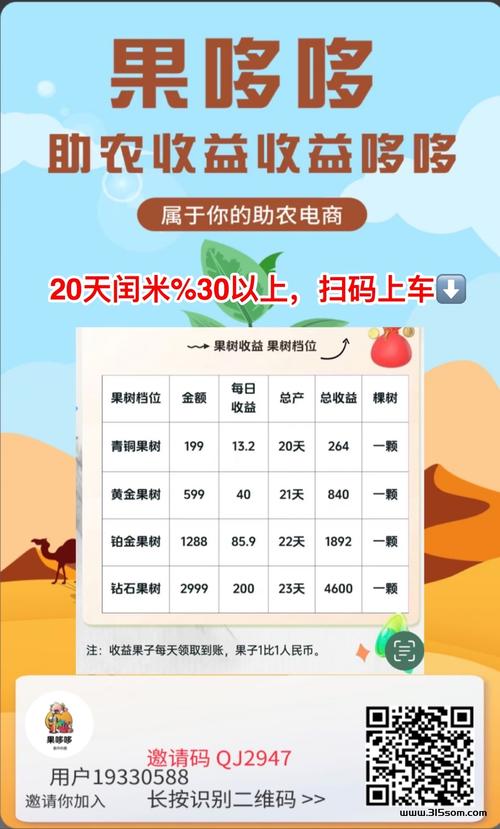 文旅市场首码分红平台app官方下载
