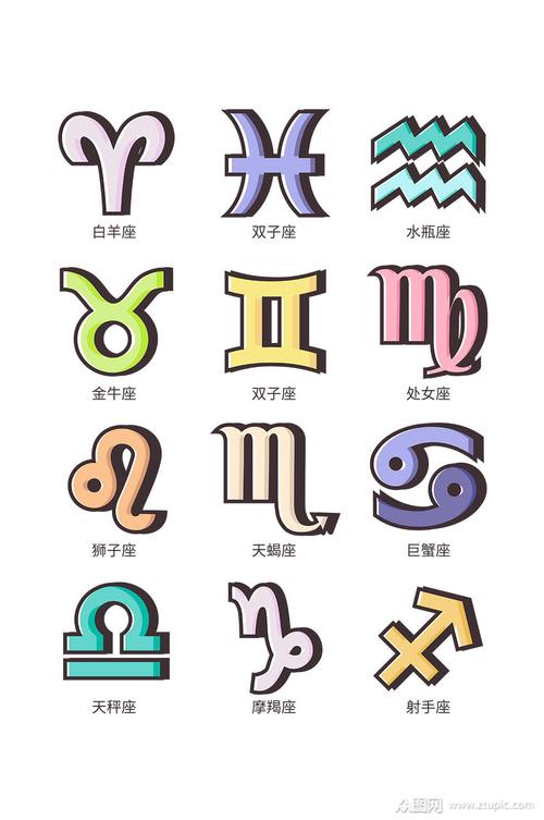 十二星座借款图标