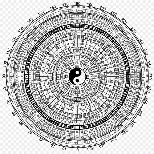 八字算命罗盘图标