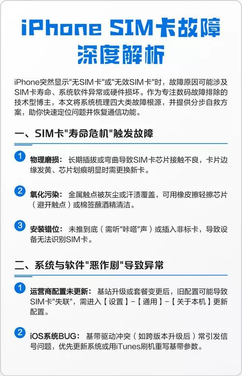 苹果手机显示sim卡故障是什么原因