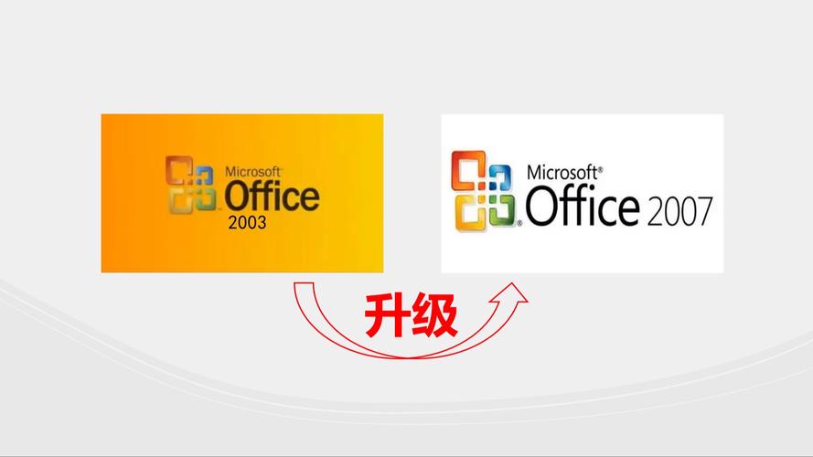 office2003下载电脑版截图