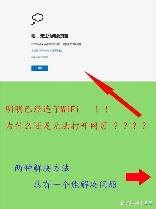 wlan为什么打不开图标