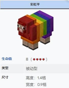 我的世界怎么变彩色羊截图