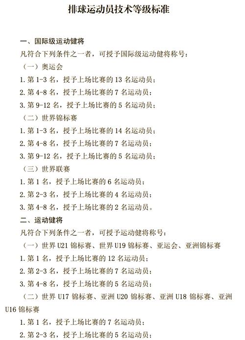 2025排球新规则