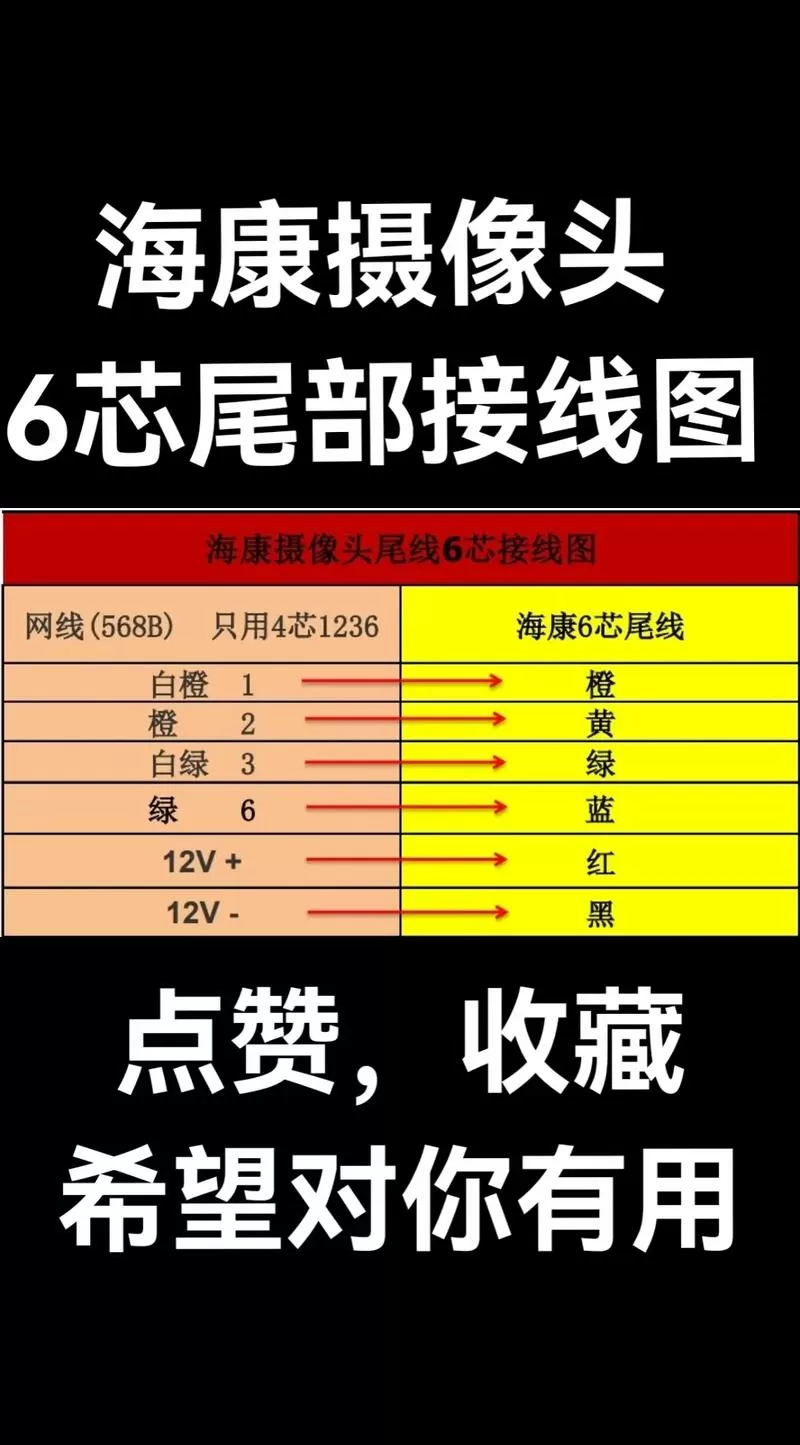 6芯摄像头接线图
