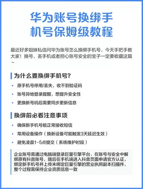 手机号被别的手机号绑定了怎么办截图