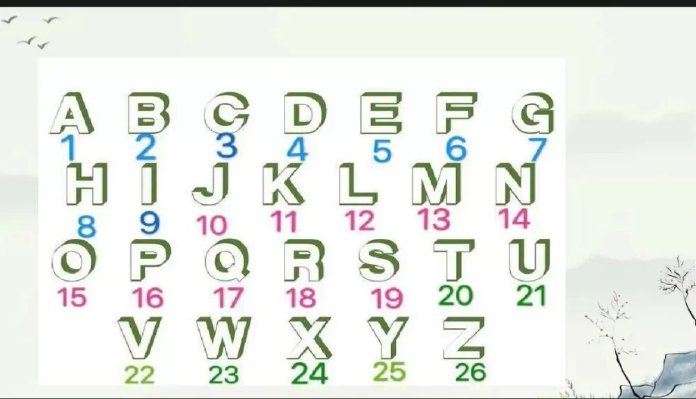 字母数字对照表图标