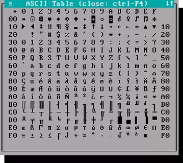 字体加粗html代码
