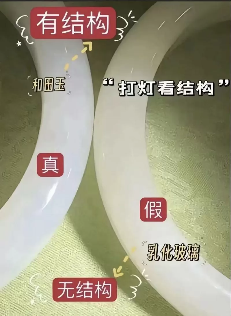 怎么辨别玉镯图标