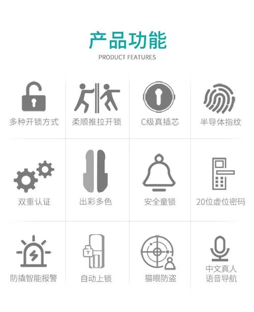 密码锁锁门键是哪个图标