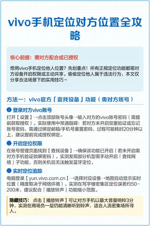 vivo手机怎么定位别人的位置