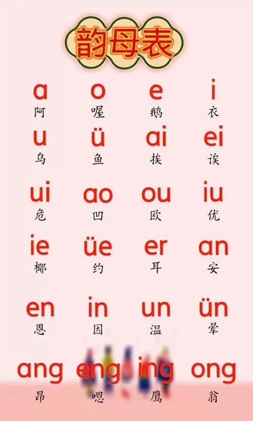 汉语拼音的韵母表图标