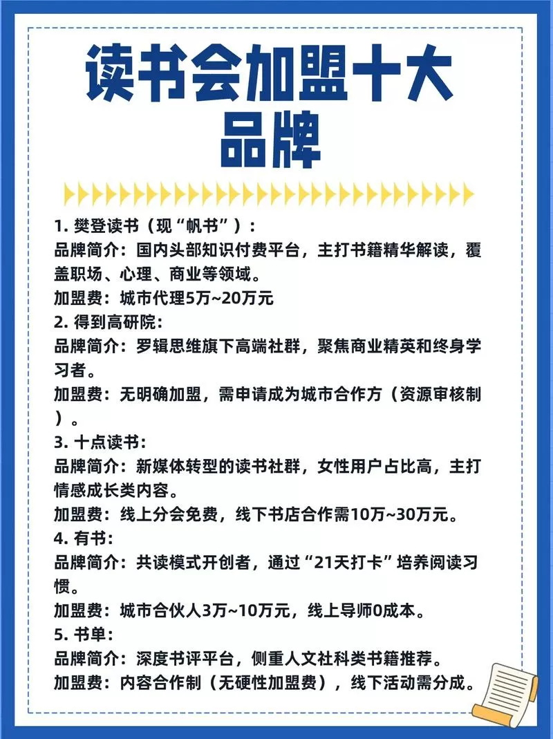 读书会加盟10大品牌排行图标