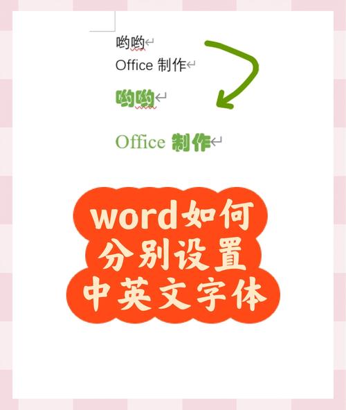 word字体是英文,怎么改成中文图标