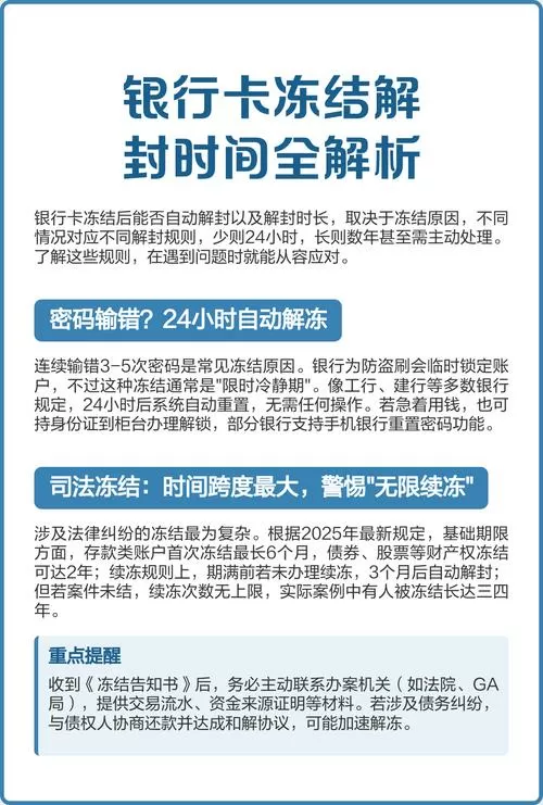 银行卡账户冻结解封需多长时间图标